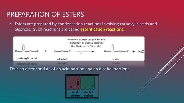 Properties of Carboxylic Acids and Esters.pptx | Chemistry | Science