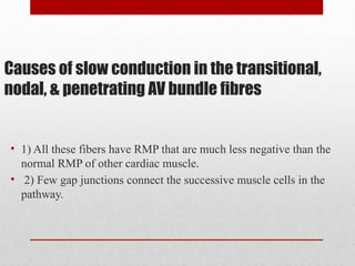 Properties of cardiac muscle subham.pptx