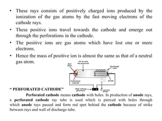 Properties of cathode and anode rays | PPTX