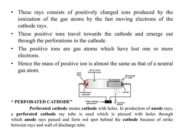 Properties Of Cathode And Anode Rays Pptx Chemistry Science