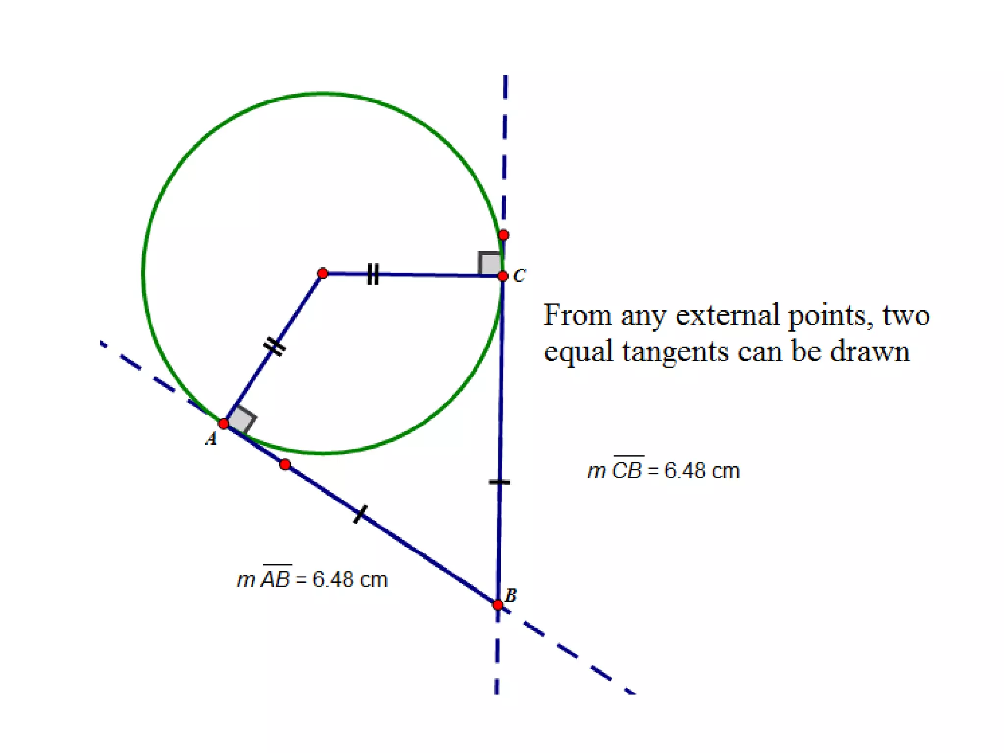 Properties of circle | PPTX