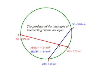 Properties of circle | PPTX