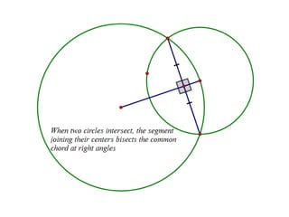 Properties of circle | PPT