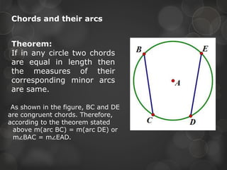 Properties of circle | PPTX