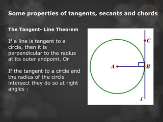 Properties of circle | PPTX