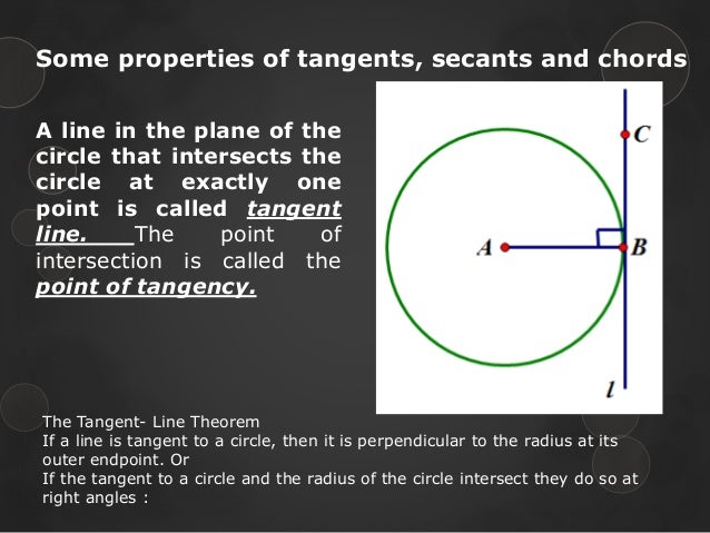 Properties of circle