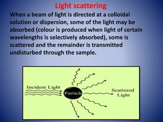 Properties of colloids ( praveen suthar ) | PPTX