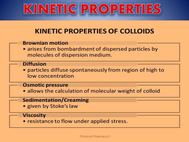 Properties of colloids ( praveen suthar ) | PPTX