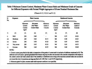 Properties of concrete | PDF