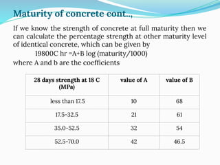 Properties of concrete | PDF