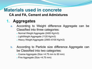 Properties of concrete | PDF