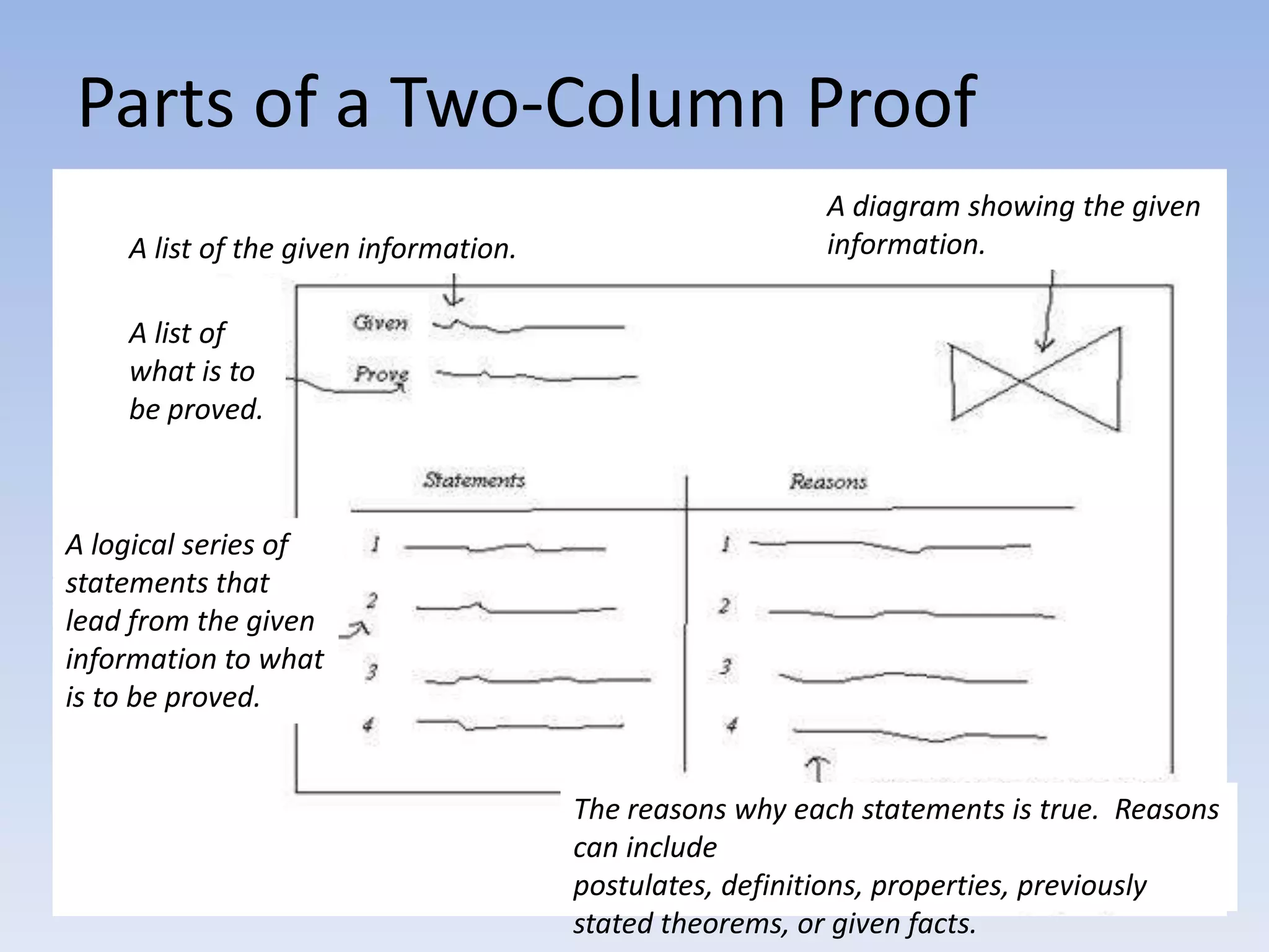 Two-Column Proofs | PPTX
