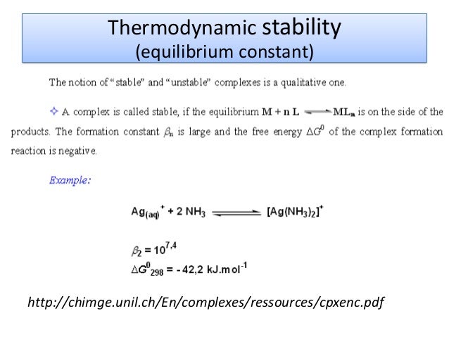 stability constants of metal ion complexes pdf