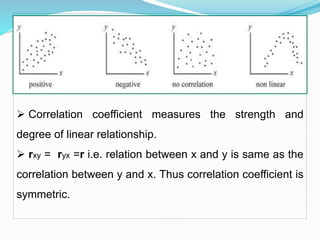 Properties of correlation coefficient | PPTX | Physics | Science