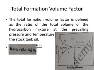 Oil formation volume factor | PPTX