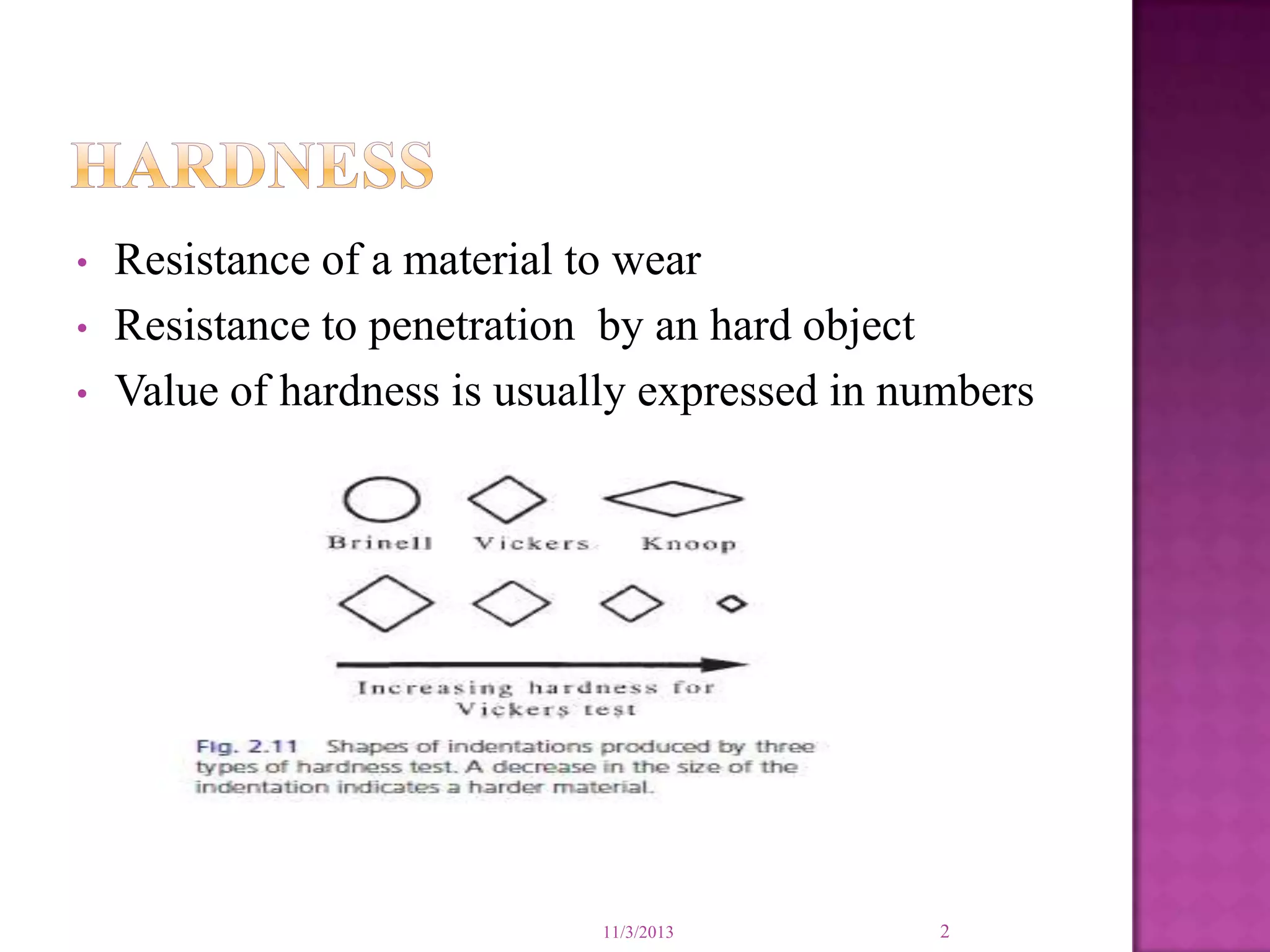 Viscoelastic and Elastic Properties of dental materials dashpot and spring hardness | PPTX ...