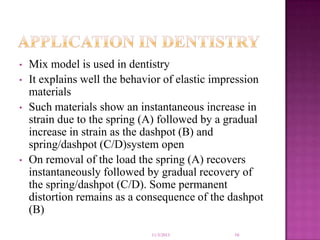 Viscoelastic and Elastic Properties of dental materials dashpot and ...