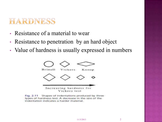 Viscoelastic and Elastic Properties of dental materials dashpot and ...