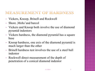 Viscoelastic and Elastic Properties of dental materials dashpot and ...