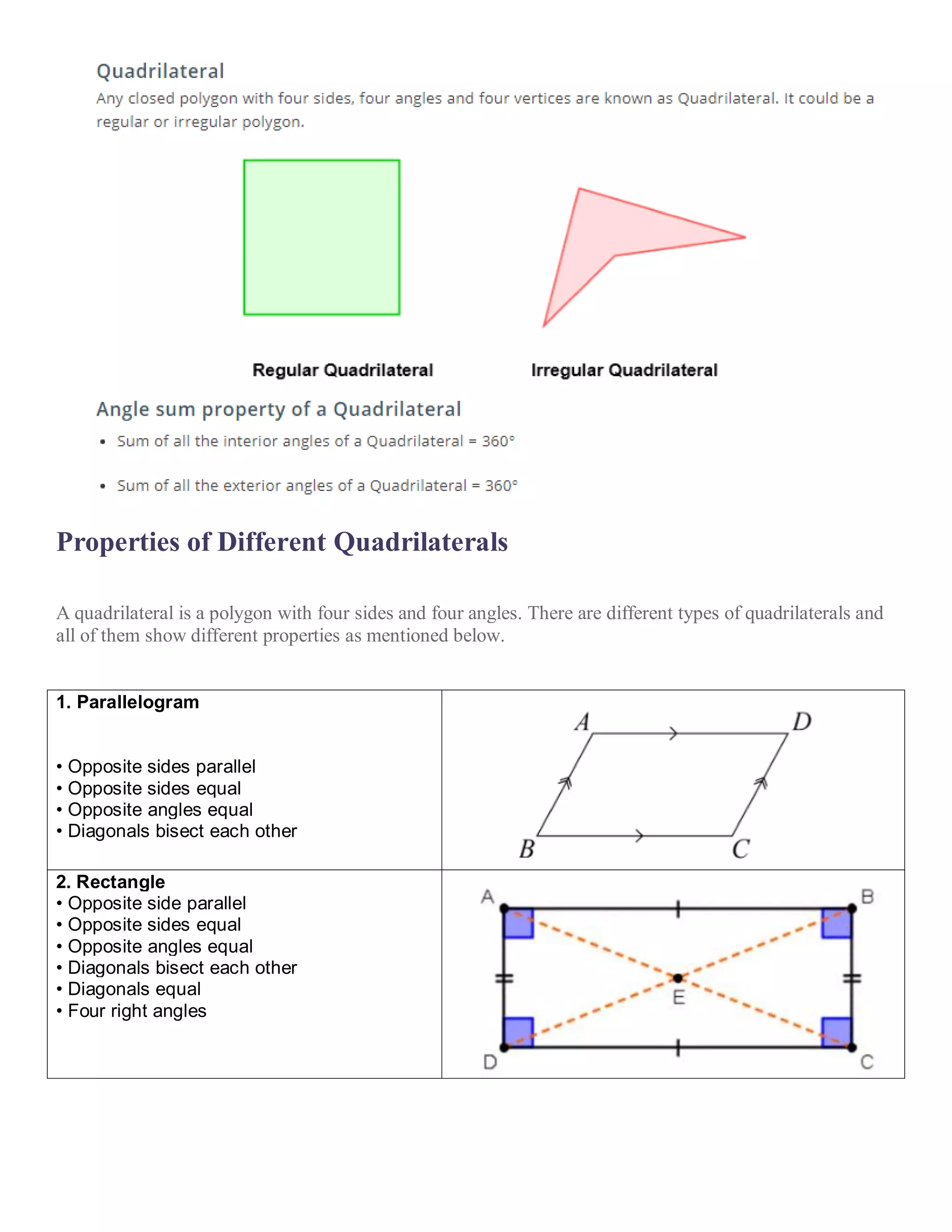 Properties of Different Quadrilaterals.pdf