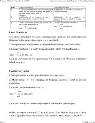 Properties of Discrete Fourier Transform(DFT).pdf