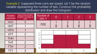 Properties of discrete probability distribution | PPTX