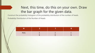 Properties of Discrete Probability Distribution.pptx