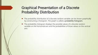 Properties of Discrete Probability Distribution.pptx