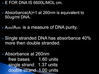 Properties of dna | PPTX