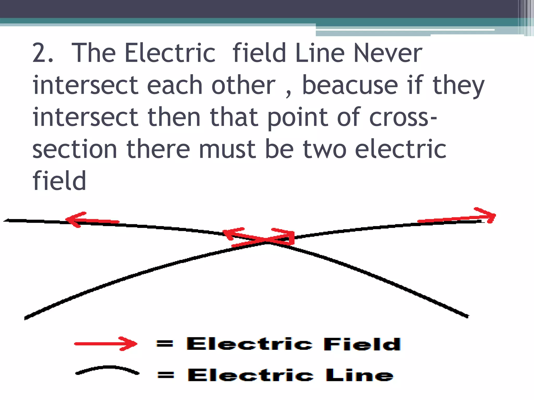 Properties Of Electric Field Pptx
