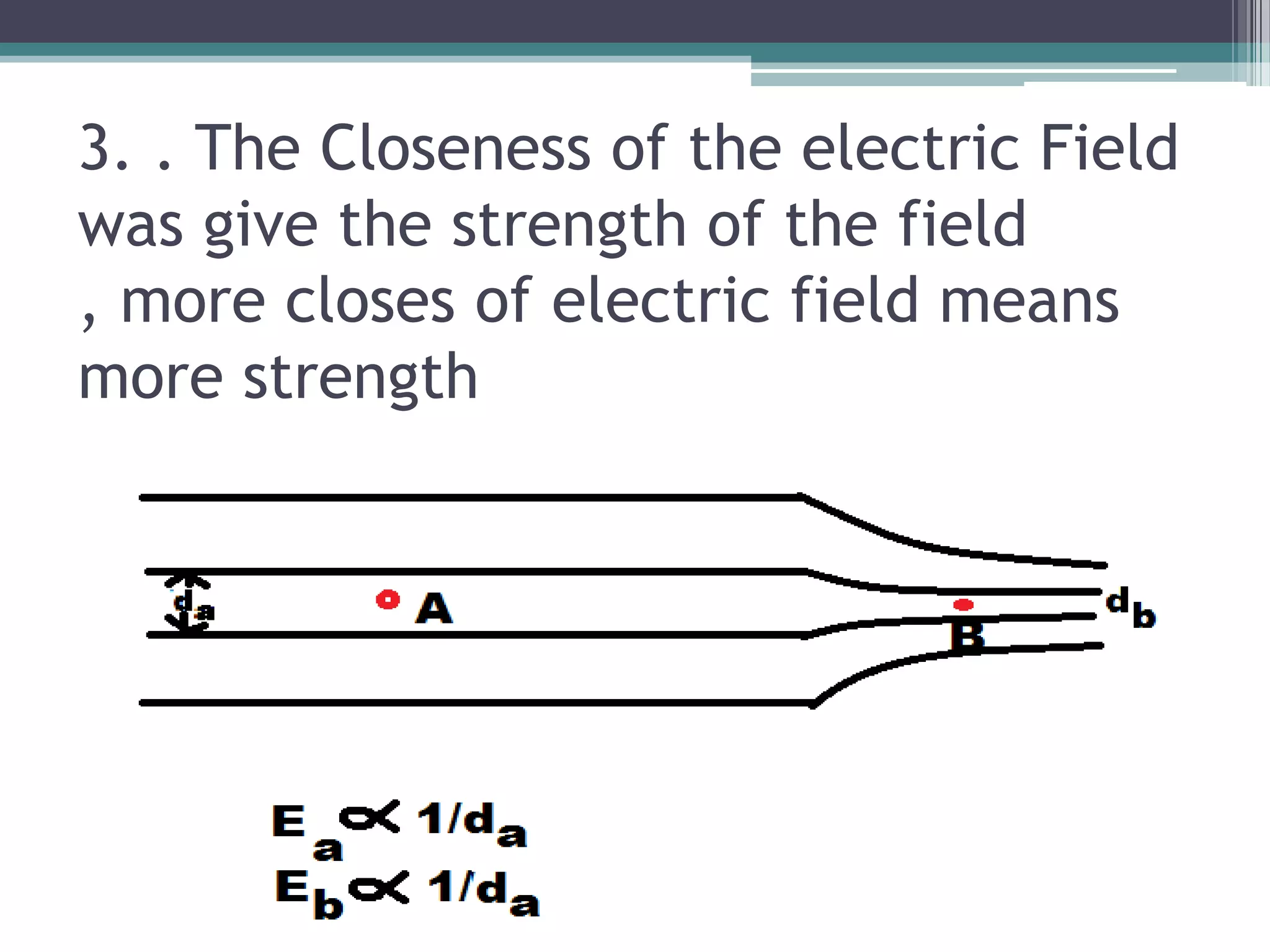 Properties Of Electric Field Pptx