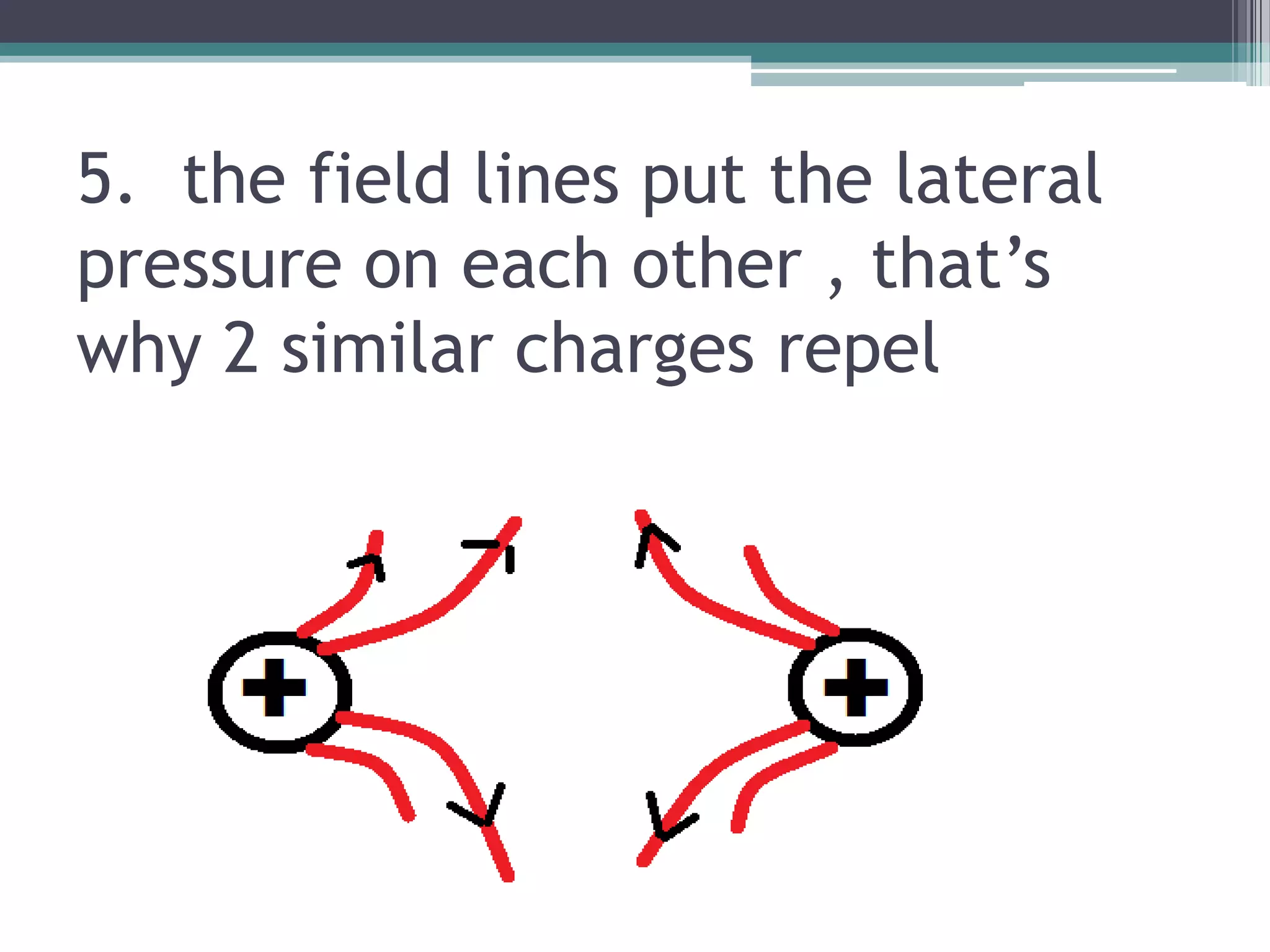 Properties of electric field | PPTX