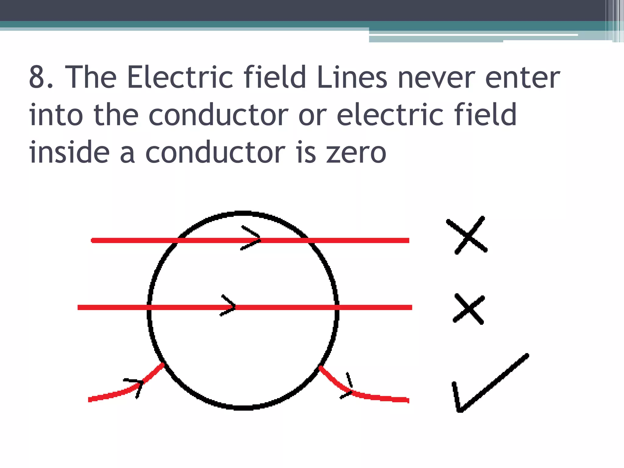 Properties of electric field | PPTX