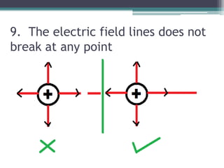 Properties of electric field | PPTX