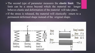 Properties of engineering materials | PDF