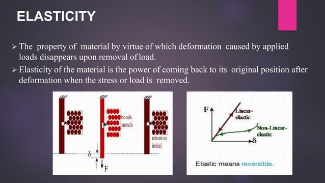 Properties of engineering materials | PPT
