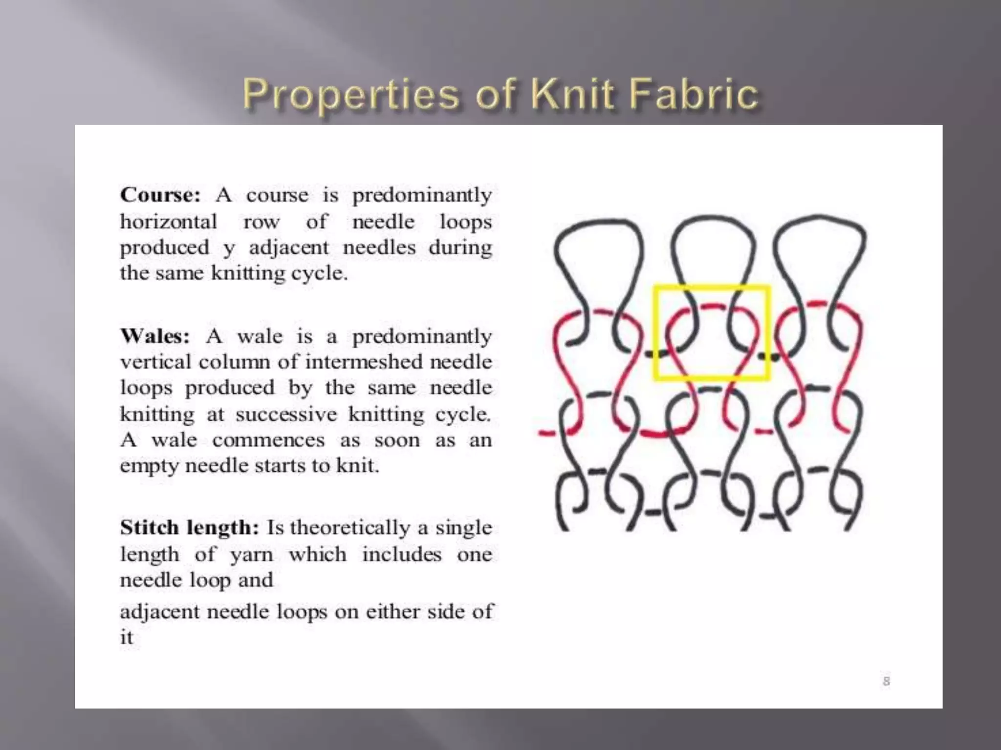 Properties of fabric | PPTX