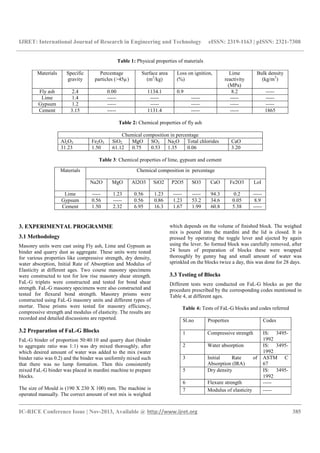 Properties of fal g masonry blocks | PDF