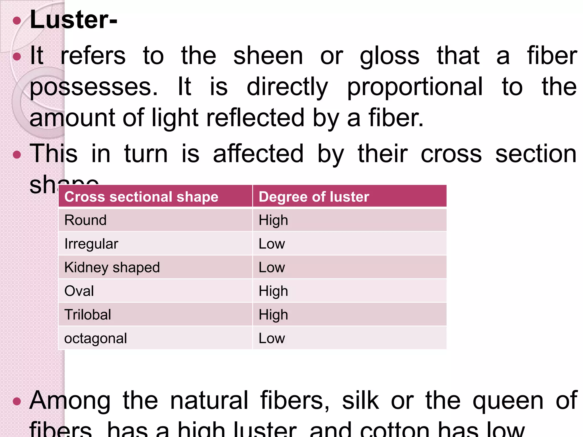 Properties of fibers | PPTX