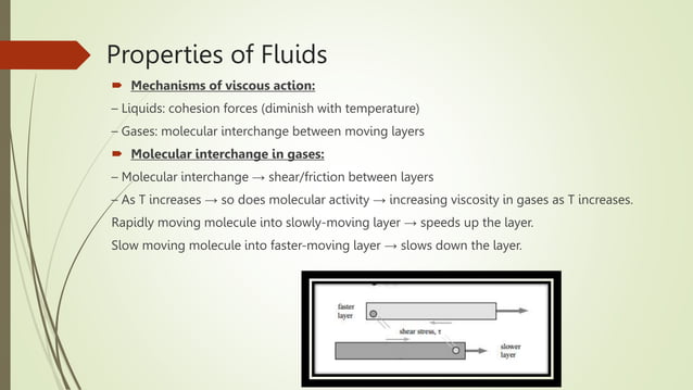 Properties of Fluids.pptx