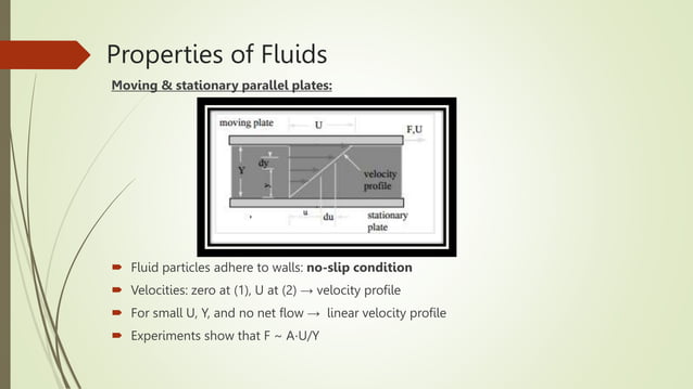 Properties of Fluids.pptx