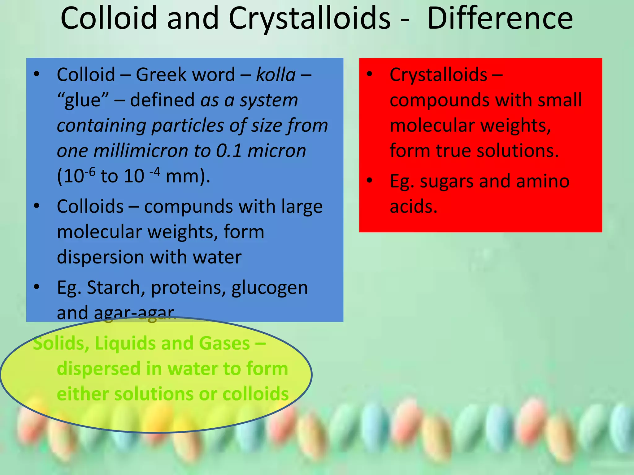 Properties of Food Components –.ppt