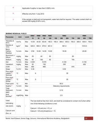Properties of Fuel Oil & Bunkering Procedure by Hanif Dewan | PDF