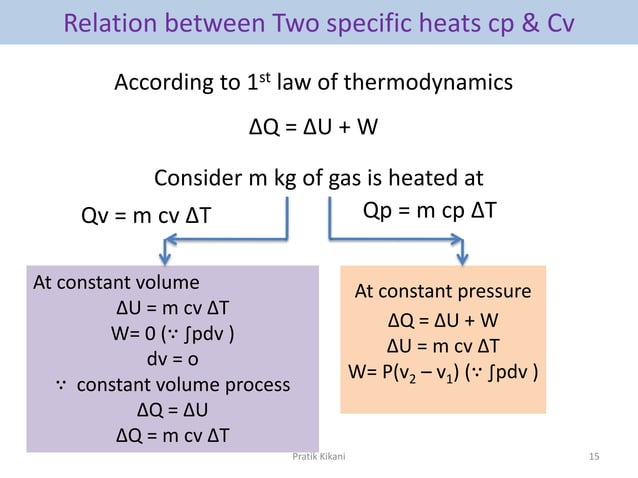 Properties of gas | PPT