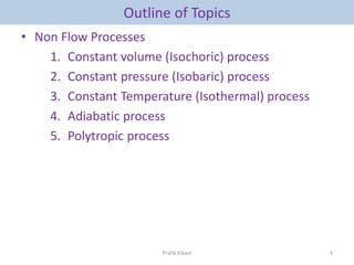 Properties of gas | PPTX