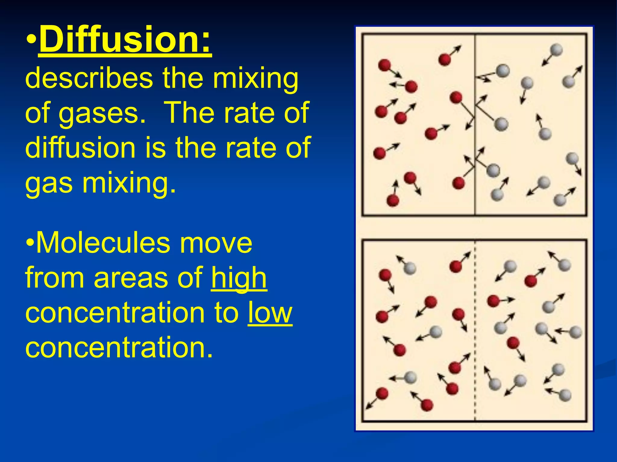 Properties of Gases | PDF