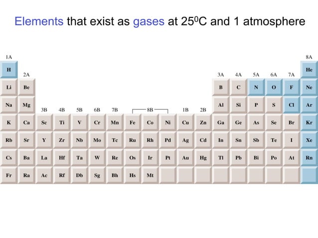 Properties of Gases | PDF | Physics | Science