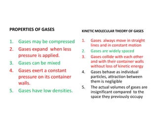 Properties of gases | PPTX