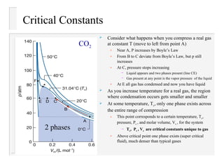 PROPERTIES OF GASES (REPORT) Physical Chemistry 1 Undergraduate Lesson.ppt