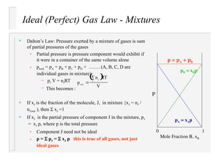 PROPERTIES OF GASES (REPORT) Physical Chemistry 1 Undergraduate Lesson.ppt